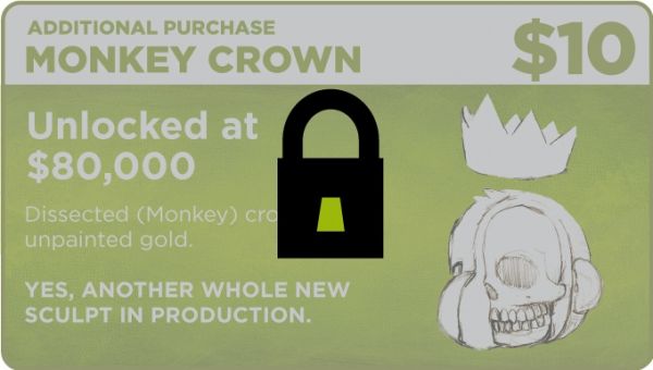 Luke Chueh's "Dissected [Monkey]" Stretch Goal Announced! | Clutter ...